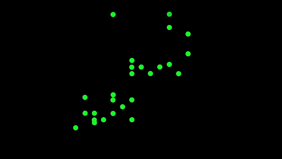 Can you accurately read a graph? It may not be as simple as you think ...