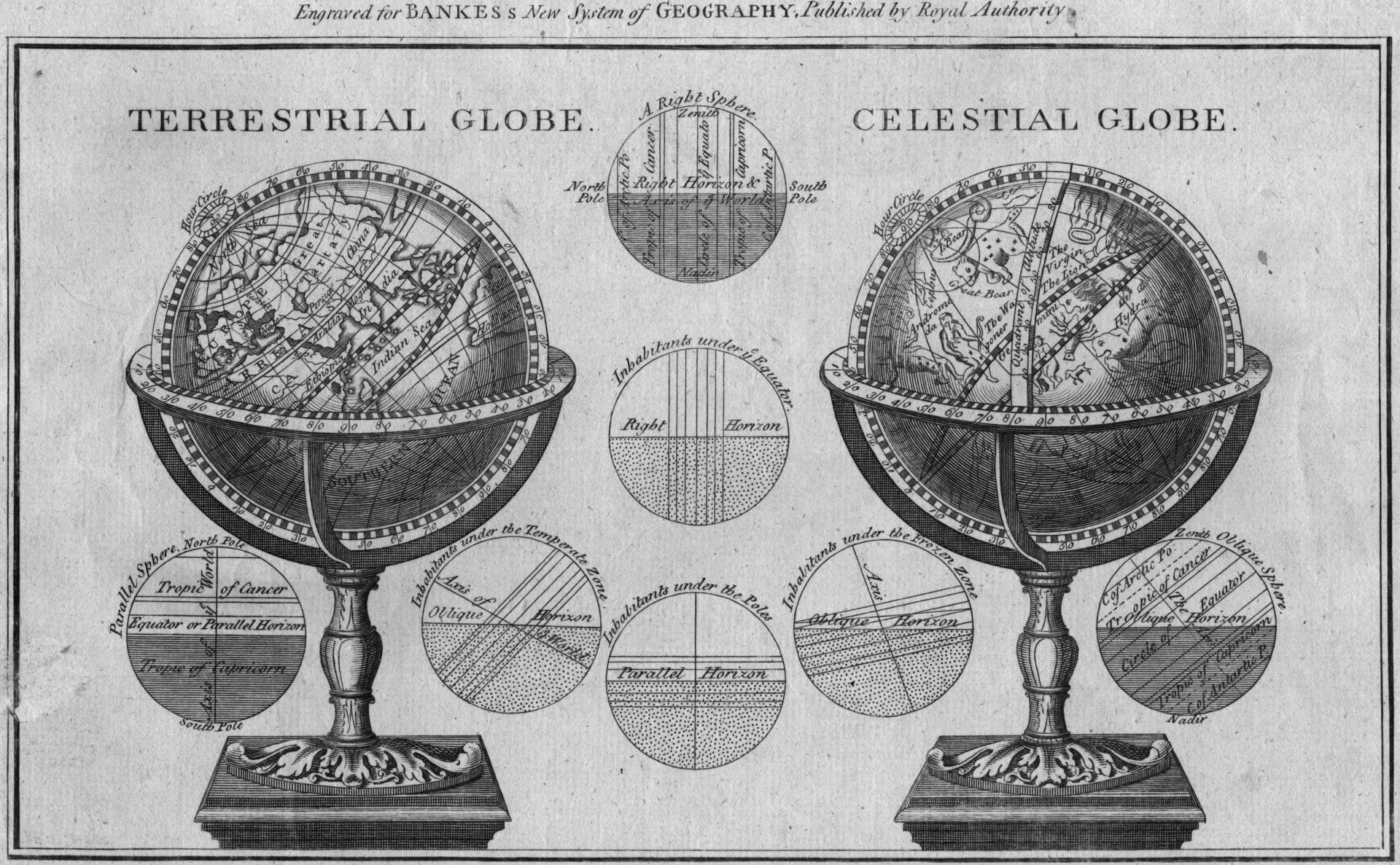 Why Do Some People Believe The Earth Is Flat Pursuit By The